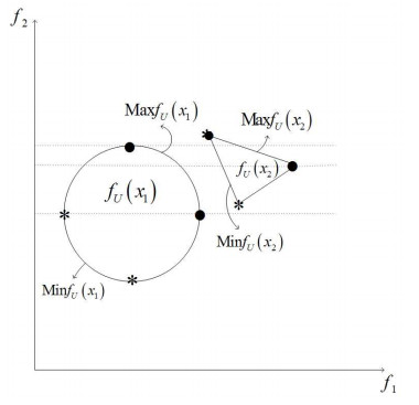 Three concepts of robust efficiency for uncertain multiobjective optimization problems via set ...