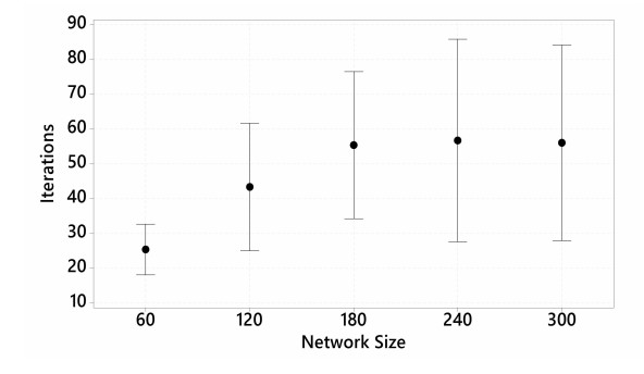 An iterated greedy algorithm with variable neighborhood descent for the ...