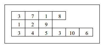 A mathematical formulation and heuristic approach for the heterogeneous ...