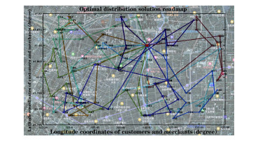 Research on delivery problem based on two-stage multi-objective ...