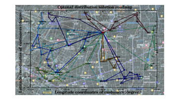 Research on delivery problem based on two-stage multi-objective optimization for takeout riders