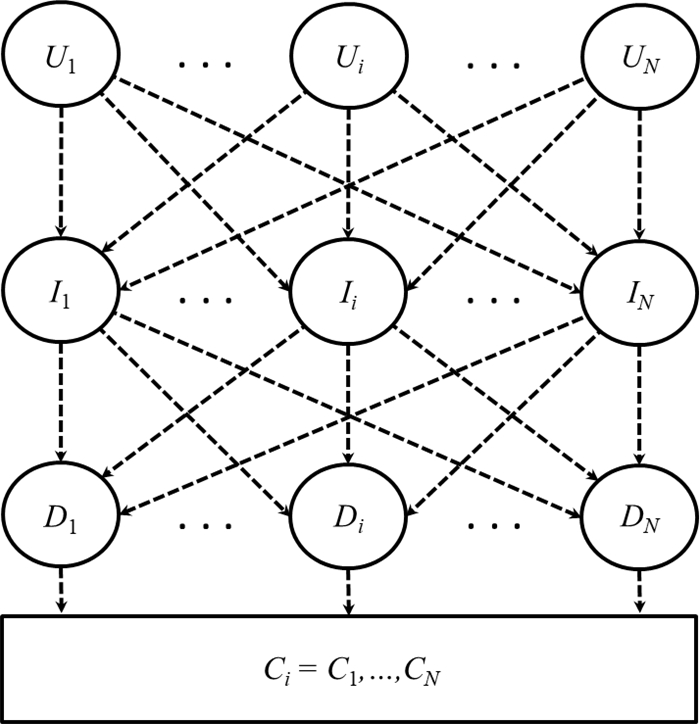 Pseudomonotone variational inequality in action: Case of the French dairy industrial network ...