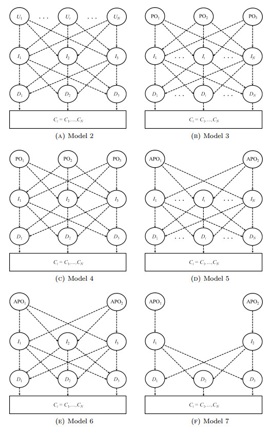 Pseudomonotone variational inequality in action: Case of the French dairy industrial network ...
