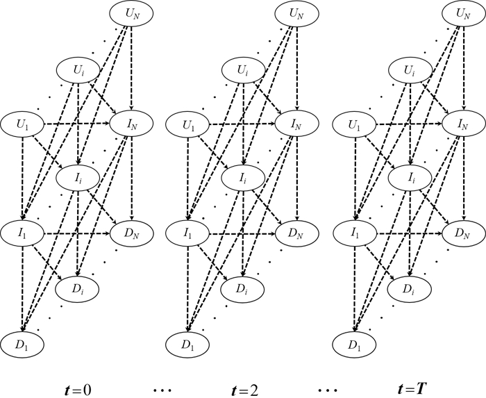 Pseudomonotone variational inequality in action: Case of the French dairy industrial network ...