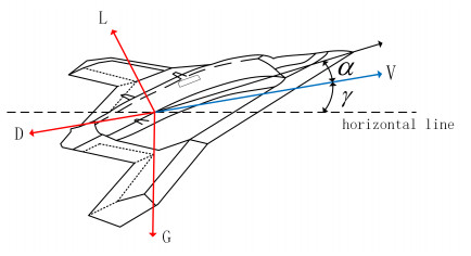 Real-time online trajectory planning and guidance for terminal area ...