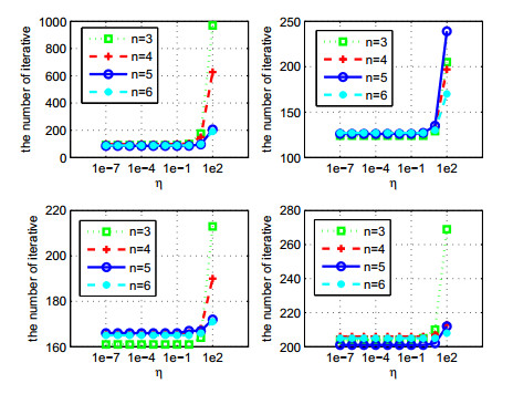 Solving tensor complementarity problems with $ Z $-tensors via a weighted fixed point method