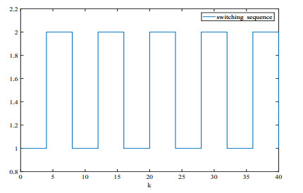 Interval estimation methods of fault estimation for discrete-time ...