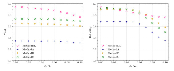 Particle identification in particle tracking velocimetry using two ...