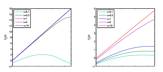 Tax optimization with a terminal value for the Lévy risk processes