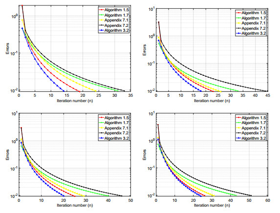 An inertial subgradient extragradient method with Armijo type step size for pseudomonotone ...