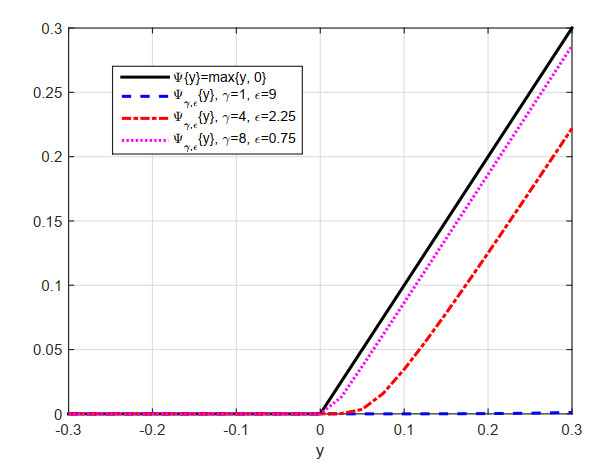 A penalty function-based greedy diffusion search algorithm for the ...