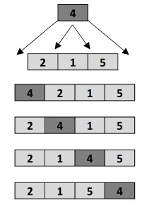 A reactive iterated greedy algorithm for the no-wait flowshop to minimize total tardiness
