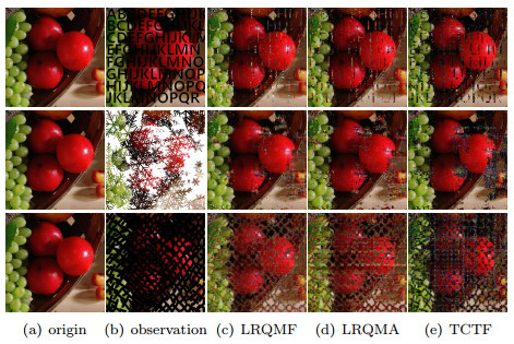 Color image inpainting based on low-rank quaternion matrix factorization