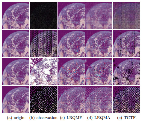 Color image inpainting based on low-rank quaternion matrix factorization