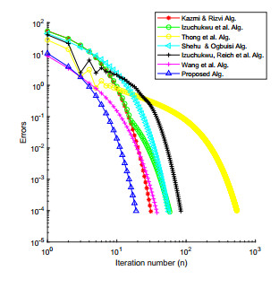Relaxed double inertial Tseng's extragradient method for solving non ...