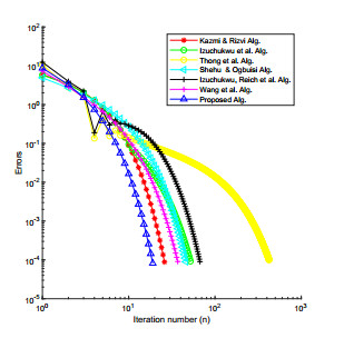 Relaxed double inertial Tseng's extragradient method for solving non ...