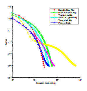 Relaxed double inertial Tseng's extragradient method for solving non ...