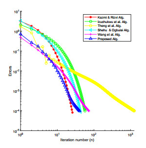 Relaxed double inertial Tseng's extragradient method for solving non ...