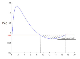 Optimal dividend-penalty policies for a piecewise-deterministic ...