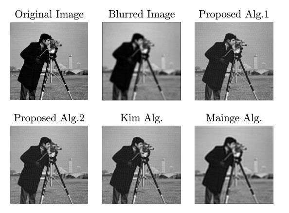Generalized proximal point algorithms with correction terms and extrapolation