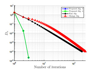 Generalized proximal point algorithms with correction terms and extrapolation