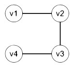 A distributed algorithm for cooperative optimization with polynomial ...
