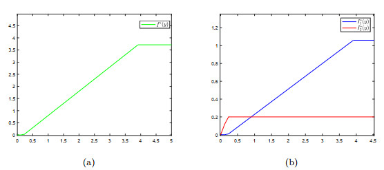 Time-consistent mean-variance risk sharing and reinsurance for an ...