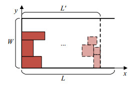 An intelligent search algorithm for the two-dimensional rectangular packing problem based on ...