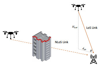 3D trajectory optimization for UAV-Enabled wireless-assisted communication system