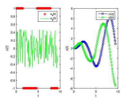 Novel projected gradient methods for solving pseudomontone variational inequality problems with ...