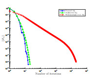 An efficient algorithm based on viscosity tseng-type method for solving split hierarchical ...