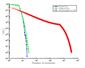 An efficient algorithm based on viscosity tseng-type method for solving split hierarchical ...