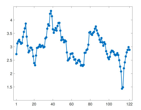 Uncertain generalized mean reversion interest rate risk model with ...