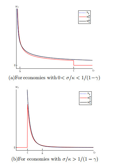Optimal investment problem with a tracking-error constraint under prospect theory