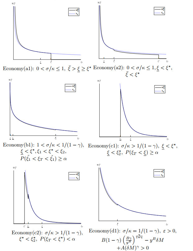 Optimal investment problem with a tracking-error constraint under prospect theory