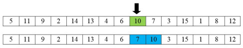 Two-Machine flow shop task scheduling using a hybrid Gravitational ...