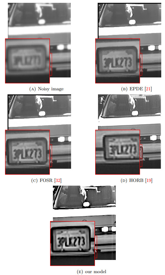 Optimization constraints and Practical Implementations of a Stochastic Primal-Dual Fixed-Point ...
