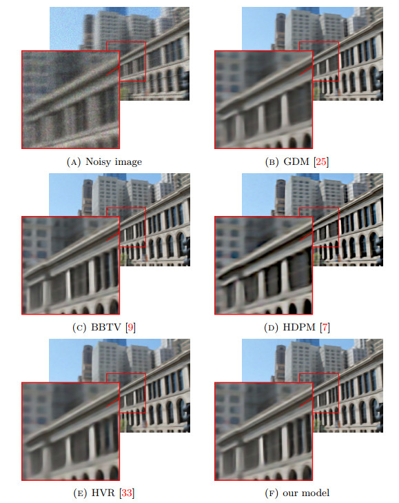 Optimization constraints and Practical Implementations of a Stochastic Primal-Dual Fixed-Point ...