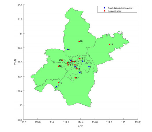 A hybrid metaheuristic algorithm for the multi-objective location-routing problem in the early ...