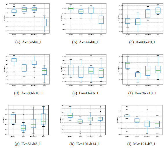 Picker routing optimization of storage stacker based on improved multi ...