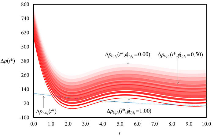 Pseudomonotone variational inequality in action: Case of the French dairy industrial network ...
