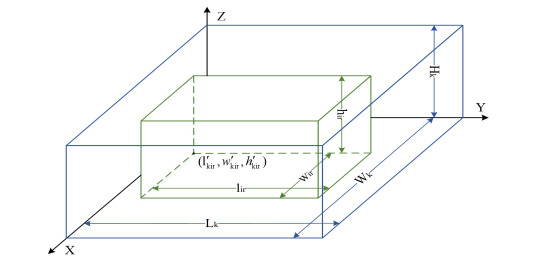 The split delivery vehicle routing problem with time windows and three-dimensional loading ...