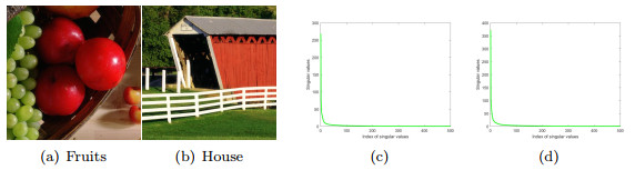 Color image inpainting based on low-rank quaternion matrix factorization