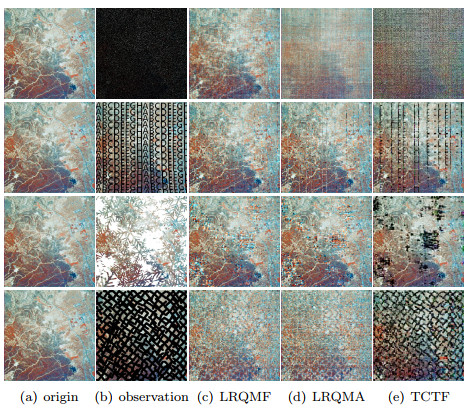 Color image inpainting based on low-rank quaternion matrix factorization