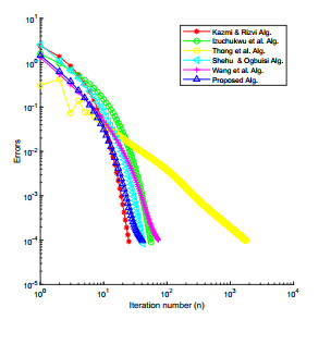 Relaxed double inertial Tseng's extragradient method for solving non ...