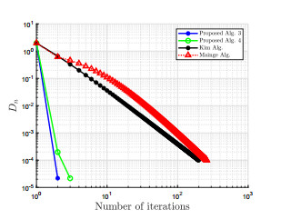 Generalized proximal point algorithms with correction terms and extrapolation