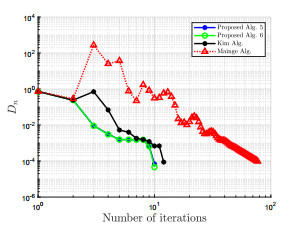 Generalized proximal point algorithms with correction terms and extrapolation
