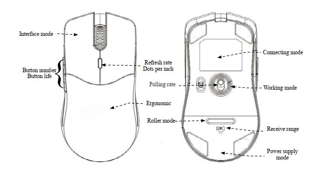 Product configuration with partial demand misfit in an uncertain ...