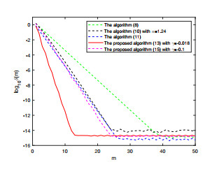 An SOR implicit iterative algorithm for coupled Riccati matrix equations in It$ \hat{o ...
