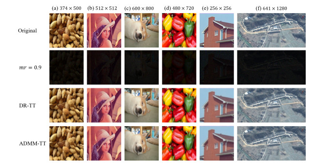Two heuristics solving low tensor train rank tensor completion